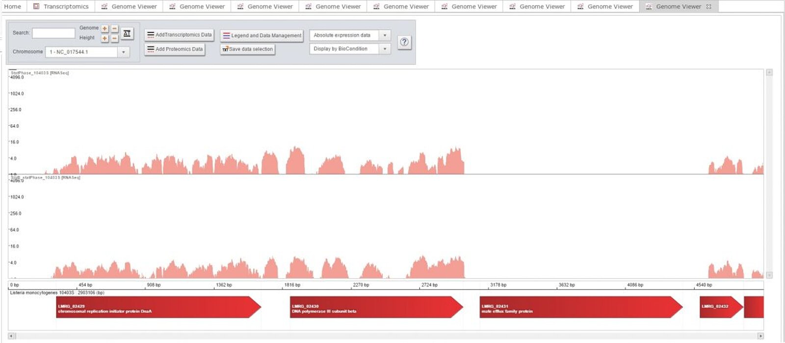 Top 5 of the Best Free Tools to Visualize Your Transcriptome Data ...