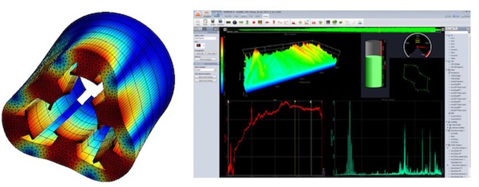 Top 5 of the Best Free Python Dataviz Tools | Scientist.com