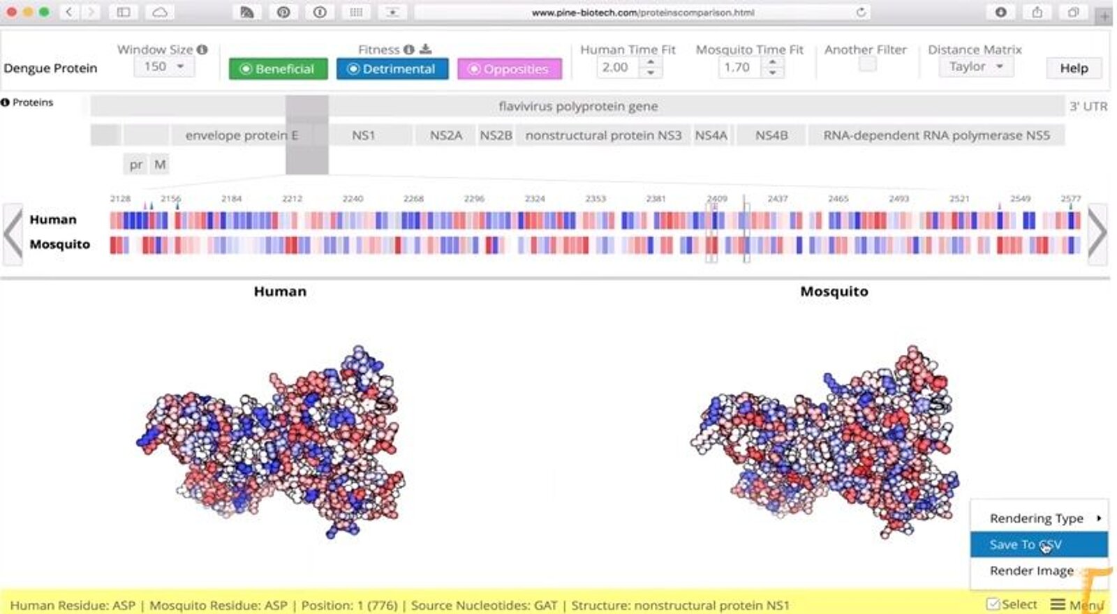 Top 5 Best Tools for Biomedical Data Visualization | Scientist.com