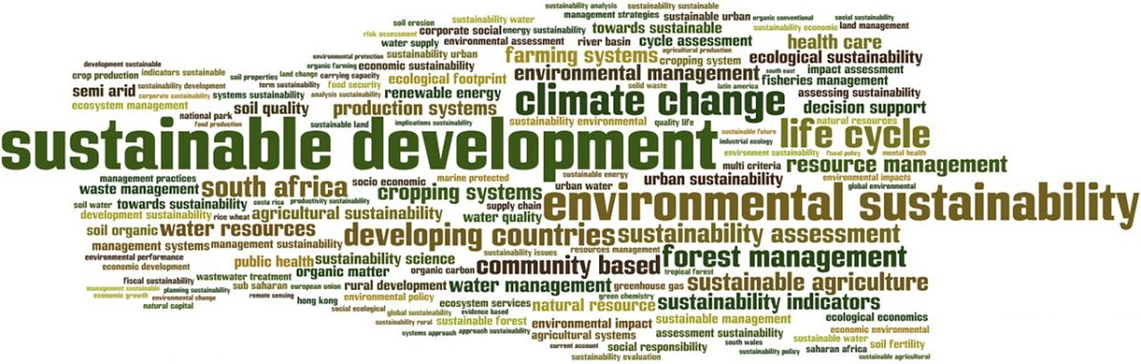 The 5 Most Popular Sustainable Science Applications in Europe ...