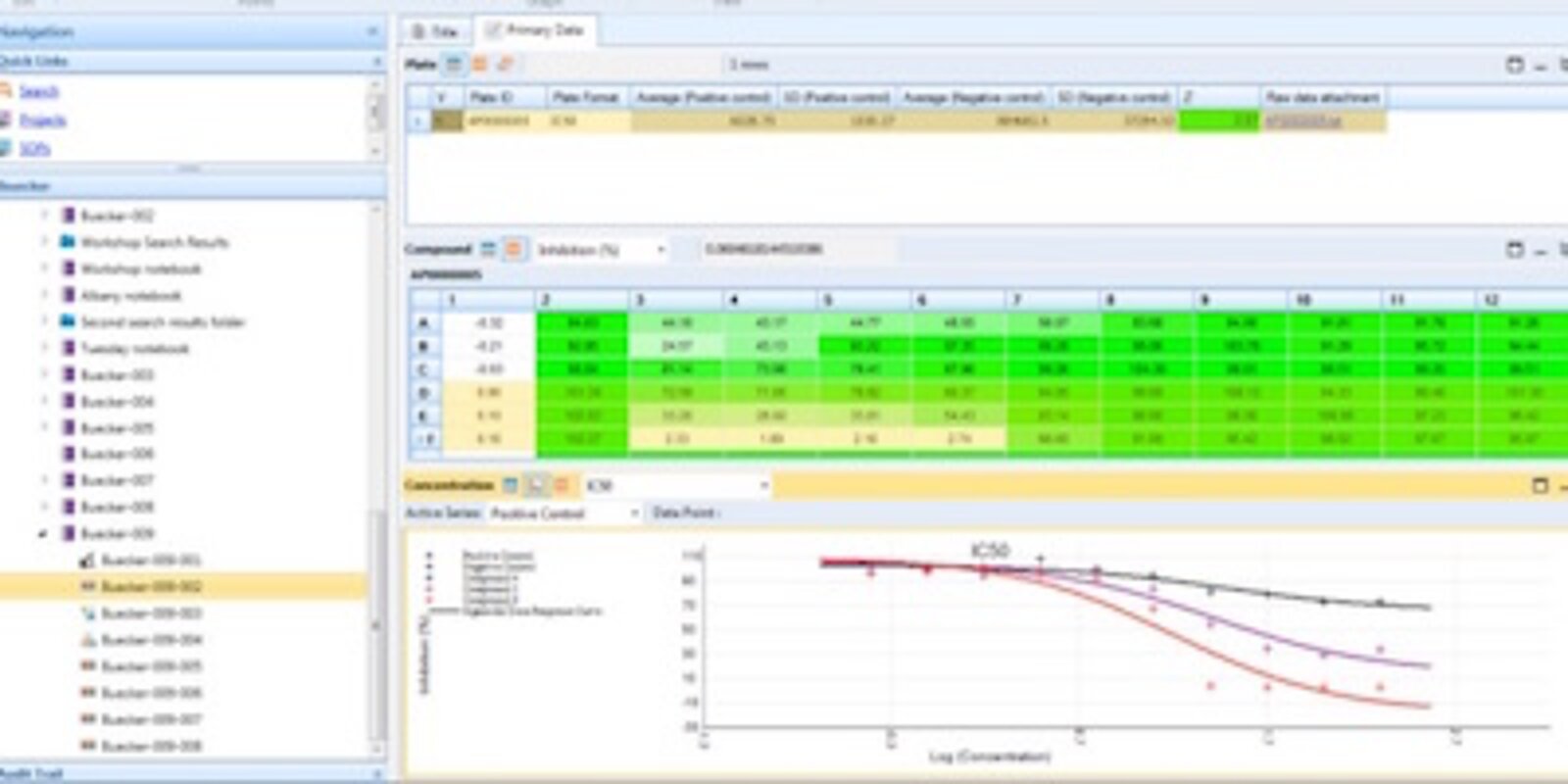 2019 Review of the Best Electronic Laboratory Notebooks | Scientist.com